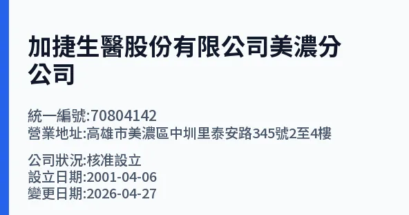 加捷生醫股份有限公司美濃分公司的照片-統編 70804142(高雄市) 公司登記資料與營業項目詳細圖表