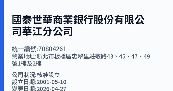國泰世華商業銀行股份有限公司華江分公司的照片-統編 70804261(新北市) 公司登記資料與營業項目詳細圖表