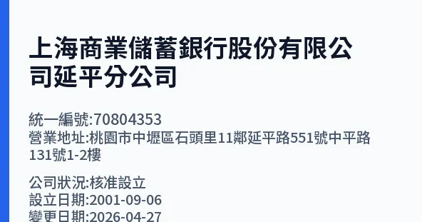 上海商業儲蓄銀行股份有限公司延平分公司的照片-統編 70804353(桃園市) 公司登記資料與營業項目詳細圖表