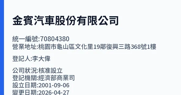 金賓汽車股份有限公司的照片-統編 70804380(桃園市) 公司登記資料與營業項目詳細圖表