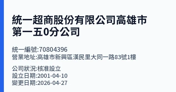 統一超商股份有限公司高雄市第一五0分公司的照片-統編 70804396(高雄市) 公司登記資料與營業項目詳細圖表