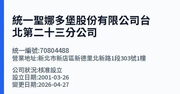 統一聖娜多堡股份有限公司台北第二十三分公司的照片-統編 70804488(新北市) 公司登記資料與營業項目詳細圖表