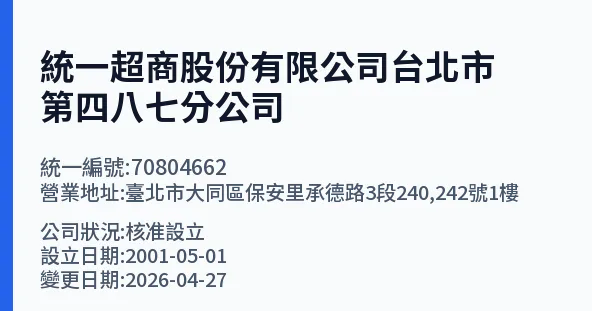 統一超商股份有限公司台北市第四八七分公司的照片-統編 70804662(臺北市) 公司登記資料與營業項目詳細圖表