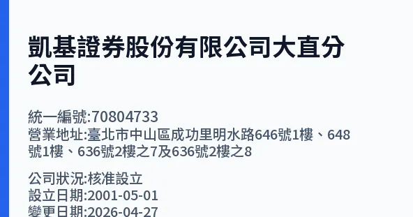 凱基證券股份有限公司大直分公司的照片-統編 70804733(臺北市) 公司登記資料與營業項目詳細圖表