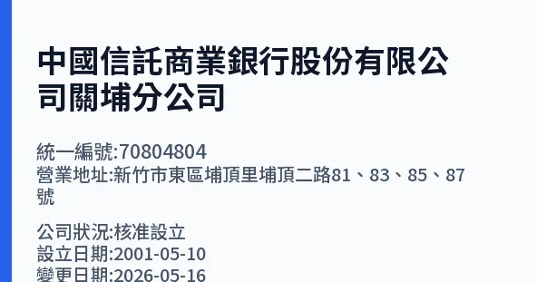 中國信託商業銀行股份有限公司關埔分公司的照片-統編 70804804(新竹市) 公司登記資料與營業項目詳細圖表