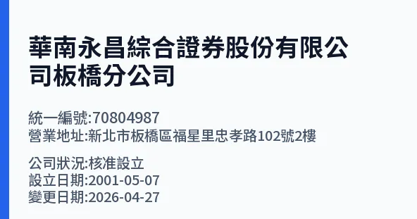 華南永昌綜合證券股份有限公司板橋分公司的照片-統編 70804987(新北市) 公司登記資料與營業項目詳細圖表
