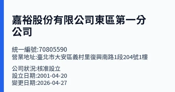 嘉裕股份有限公司東區第一分公司的照片-統編 70805590(臺北市) 公司登記資料與營業項目詳細圖表