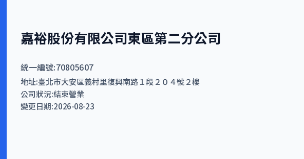 嘉裕股份有限公司東區第二分公司的照片-統編 70805607(臺北市) 公司登記資料與營業項目詳細圖表