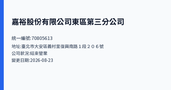 嘉裕股份有限公司東區第三分公司的照片-統編 70805613(臺北市) 公司登記資料與營業項目詳細圖表