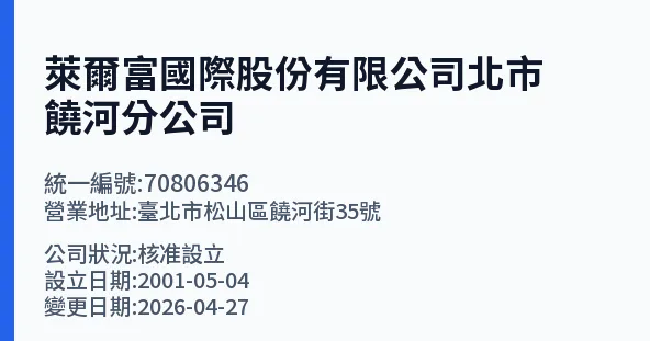 萊爾富國際股份有限公司北市饒河分公司的照片-統編 70806346(臺北市) 公司登記資料與營業項目詳細圖表