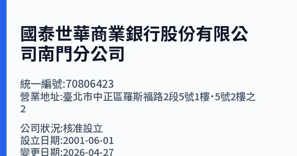 國泰世華商業銀行股份有限公司南門分公司的照片-統編 70806423(臺北市) 公司登記資料與營業項目詳細圖表