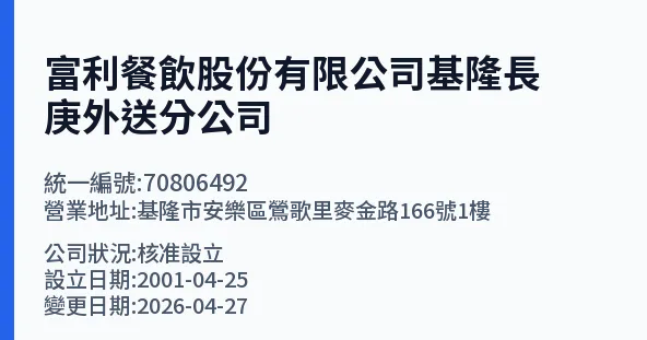 富利餐飲股份有限公司基隆長庚外送分公司的照片-統編 70806492(基隆市) 公司登記資料與營業項目詳細圖表