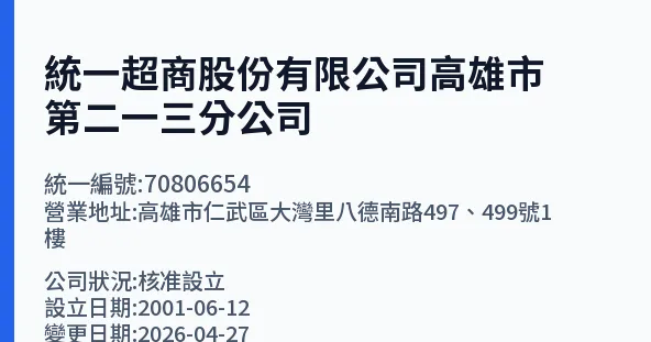 統一超商股份有限公司高雄市第二一三分公司的照片-統編 70806654(高雄市) 公司登記資料與營業項目詳細圖表