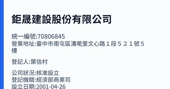 鉅晟建設股份有限公司的照片-統編 70806845(臺中市) 公司登記資料與營業項目詳細圖表