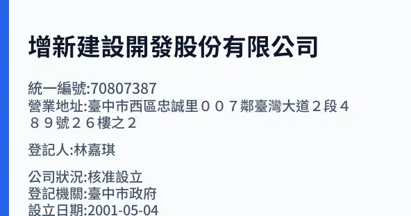 增新建設開發股份有限公司的照片-統編 70807387(臺中市) 公司登記資料與營業項目詳細圖表