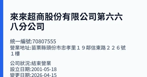 來來超商股份有限公司第六六八分公司的照片-統編 70807555(苗栗縣) 公司登記資料與營業項目詳細圖表