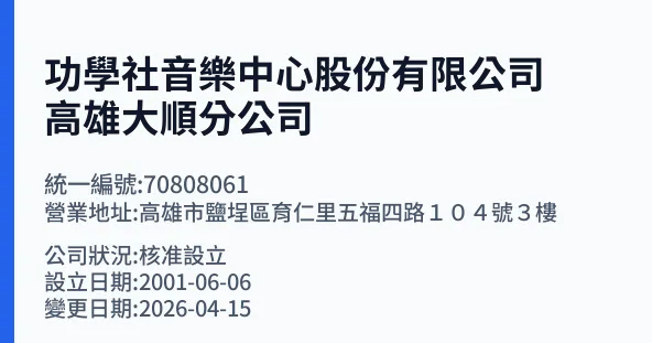 功學社音樂中心股份有限公司高雄大順分公司的照片-統編 70808061(高雄市) 公司登記資料與營業項目詳細圖表
