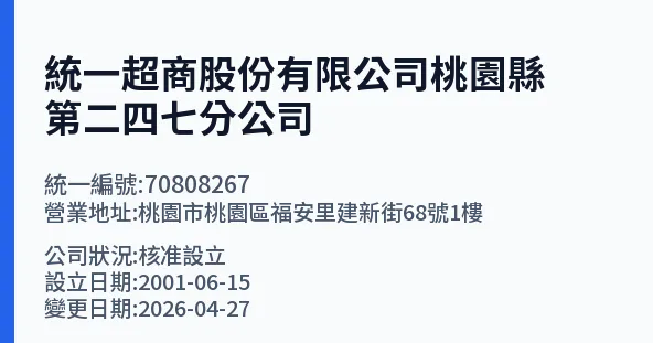 統一超商股份有限公司桃園縣第二四七分公司的照片-統編 70808267(桃園市) 公司登記資料與營業項目詳細圖表