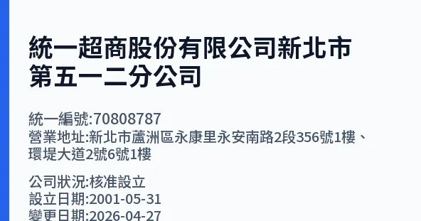 統一超商股份有限公司新北市第五一二分公司的照片-統編 70808787(新北市) 公司登記資料與營業項目詳細圖表