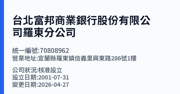 台北富邦商業銀行股份有限公司羅東分公司的照片-統編 70808962(宜蘭縣) 公司登記資料與營業項目詳細圖表