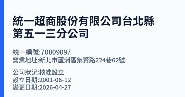 統一超商股份有限公司台北縣第五一三分公司的照片-統編 70809097(新北市) 公司登記資料與營業項目詳細圖表