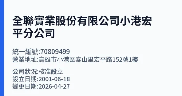 全聯實業股份有限公司小港宏平分公司的照片-統編 70809499(高雄市) 公司登記資料與營業項目詳細圖表