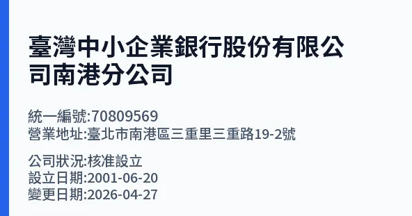 臺灣中小企業銀行股份有限公司南港分公司的照片-統編 70809569(臺北市) 公司登記資料與營業項目詳細圖表