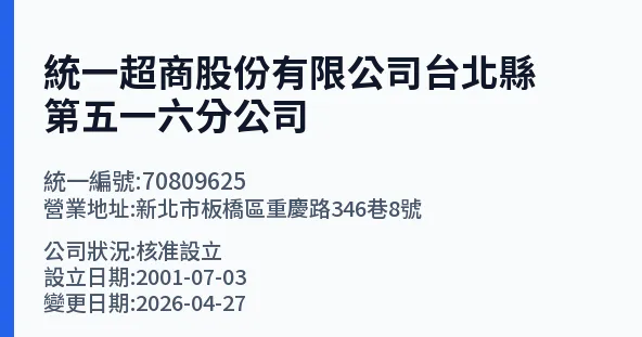 統一超商股份有限公司台北縣第五一六分公司的照片-統編 70809625(新北市) 公司登記資料與營業項目詳細圖表
