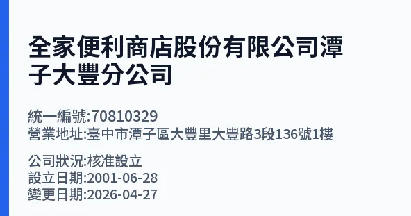 全家便利商店股份有限公司潭子大豐分公司的照片-統編 70810329(臺中市) 公司登記資料與營業項目詳細圖表
