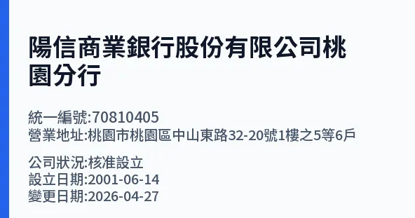 陽信商業銀行股份有限公司桃園分行的照片-統編 70810405(桃園市) 公司登記資料與營業項目詳細圖表