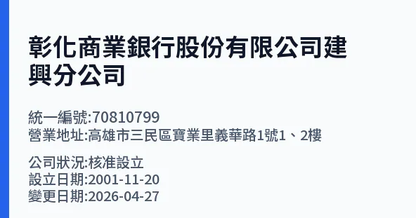 彰化商業銀行股份有限公司建興分公司的照片-統編 70810799(高雄市) 公司登記資料與營業項目詳細圖表