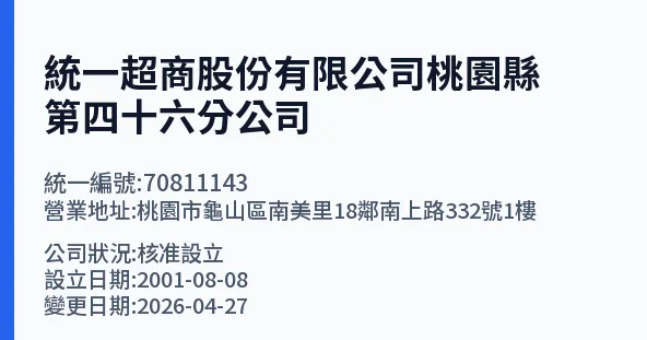 統一超商股份有限公司桃園縣第四十六分公司的照片-統編 70811143(桃園市) 公司登記資料與營業項目詳細圖表