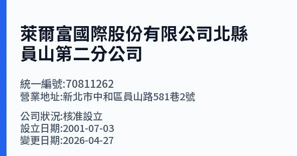 萊爾富國際股份有限公司北縣員山第二分公司的照片-統編 70811262(新北市) 公司登記資料與營業項目詳細圖表
