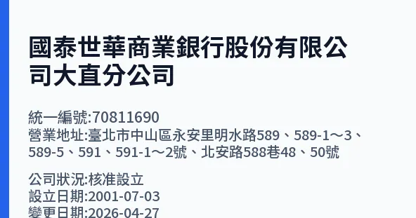 國泰世華商業銀行股份有限公司大直分公司的照片-統編 70811690(臺北市) 公司登記資料與營業項目詳細圖表