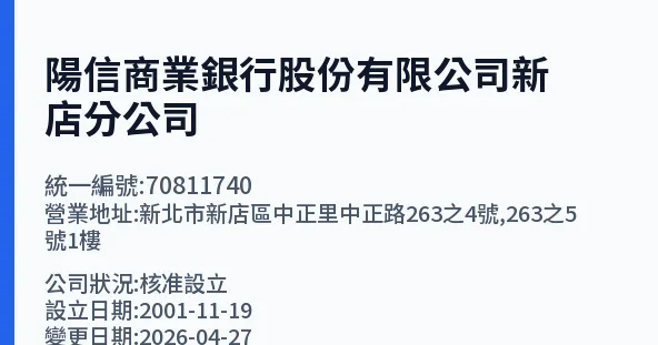 陽信商業銀行股份有限公司新店分公司的照片-統編 70811740(新北市) 公司登記資料與營業項目詳細圖表