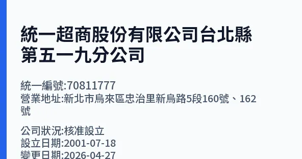 統一超商股份有限公司台北縣第五一九分公司的照片-統編 70811777(新北市) 公司登記資料與營業項目詳細圖表
