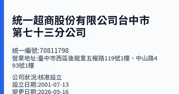 統一超商股份有限公司台中市第七十三分公司的照片-統編 70811798(臺中市) 公司登記資料與營業項目詳細圖表