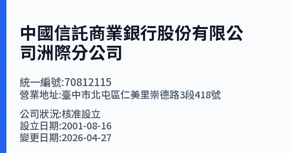 中國信託商業銀行股份有限公司洲際分公司的照片-統編 70812115(臺中市) 公司登記資料與營業項目詳細圖表