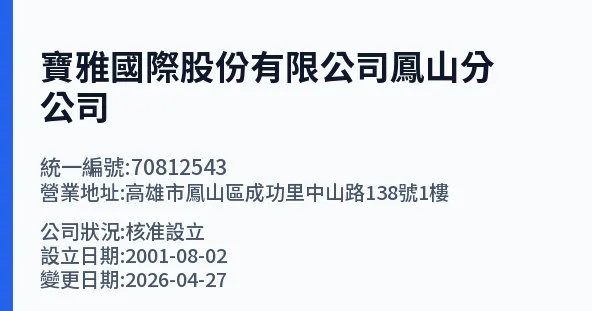 寶雅國際股份有限公司鳳山分公司的照片-統編 70812543(高雄市) 公司登記資料與營業項目詳細圖表