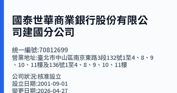 國泰世華商業銀行股份有限公司建國分公司的照片-統編 70812699(臺北市) 公司登記資料與營業項目詳細圖表