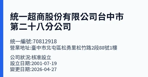 統一超商股份有限公司台中市第二十八分公司的照片-統編 70812918(臺中市) 公司登記資料與營業項目詳細圖表