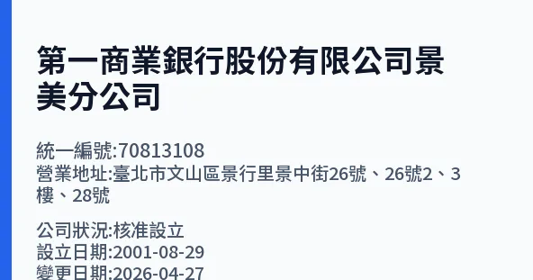 第一商業銀行股份有限公司景美分公司的照片-統編 70813108(臺北市) 公司登記資料與營業項目詳細圖表