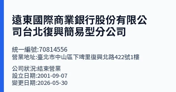遠東國際商業銀行股份有限公司台北復興簡易型分公司的照片-統編 70814556(臺北市) 公司登記資料與營業項目詳細圖表