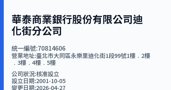 華泰商業銀行股份有限公司迪化街分公司的照片-統編 70814606(臺北市) 公司登記資料與營業項目詳細圖表