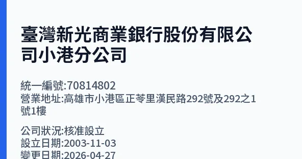 臺灣新光商業銀行股份有限公司小港分公司的照片-統編 70814802(高雄市) 公司登記資料與營業項目詳細圖表