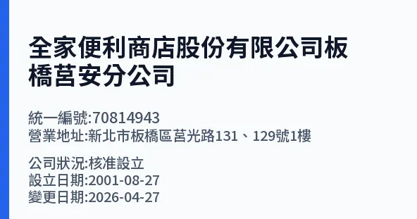 全家便利商店股份有限公司板橋莒安分公司的照片-統編 70814943(新北市) 公司登記資料與營業項目詳細圖表
