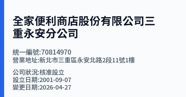 全家便利商店股份有限公司三重永安分公司的照片-統編 70814970(新北市) 公司登記資料與營業項目詳細圖表