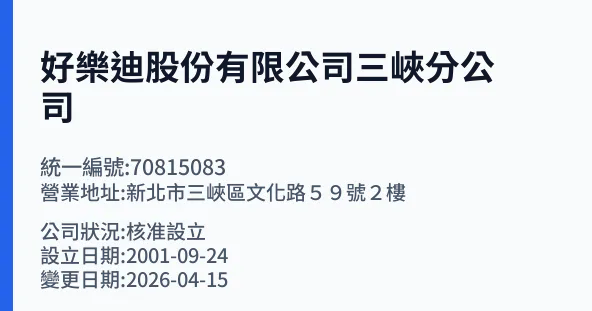 好樂迪股份有限公司三峽分公司的照片-統編 70815083(新北市) 公司登記資料與營業項目詳細圖表