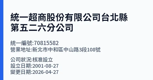 統一超商股份有限公司台北縣第五二六分公司的照片-統編 70815582(新北市) 公司登記資料與營業項目詳細圖表