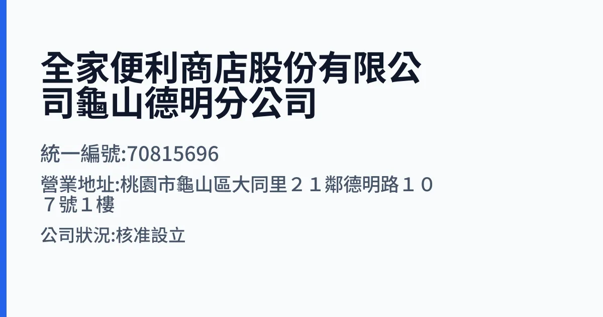 全家便利商店股份有限公司龜山德明分公司 - 統編 70815696(桃園市) 公司登記資料與營業項目詳細圖表